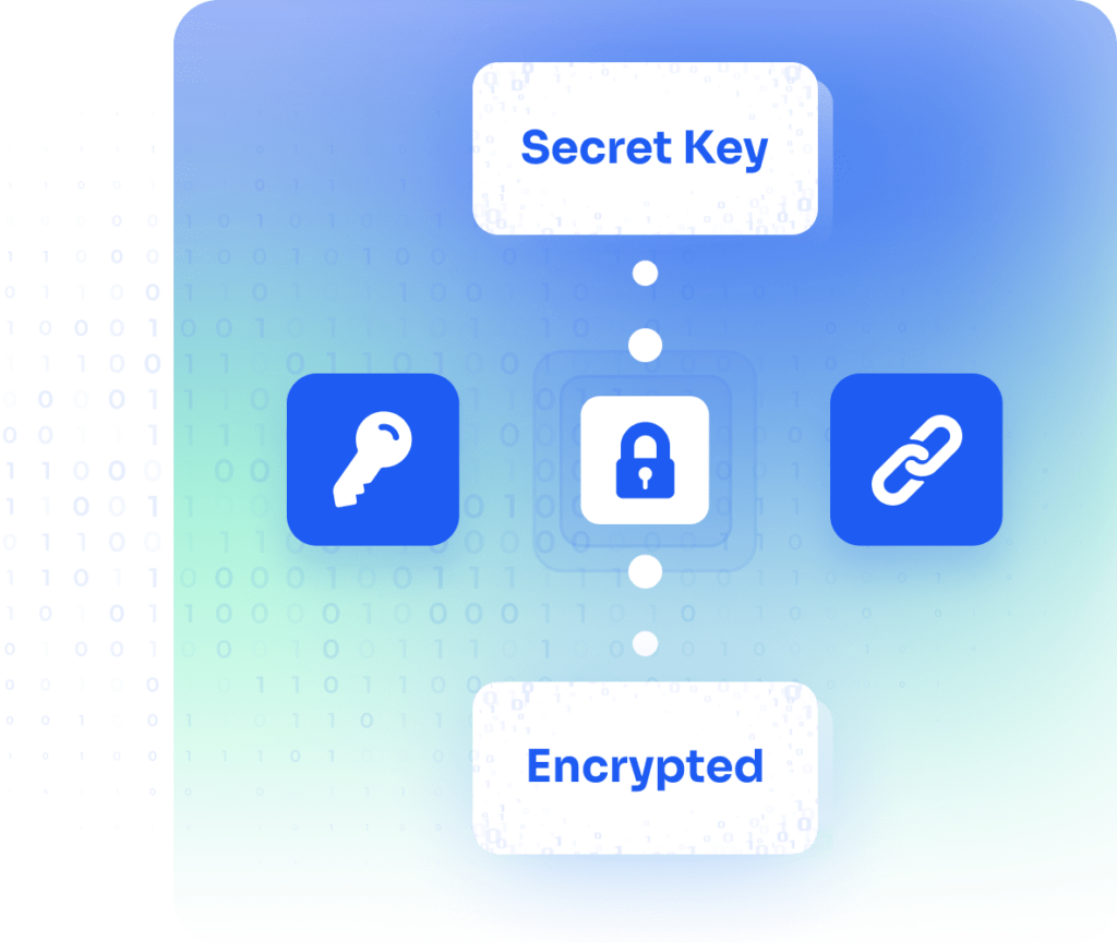 WC Key Manager - Best License Key Manager Plugin for WooCommerce