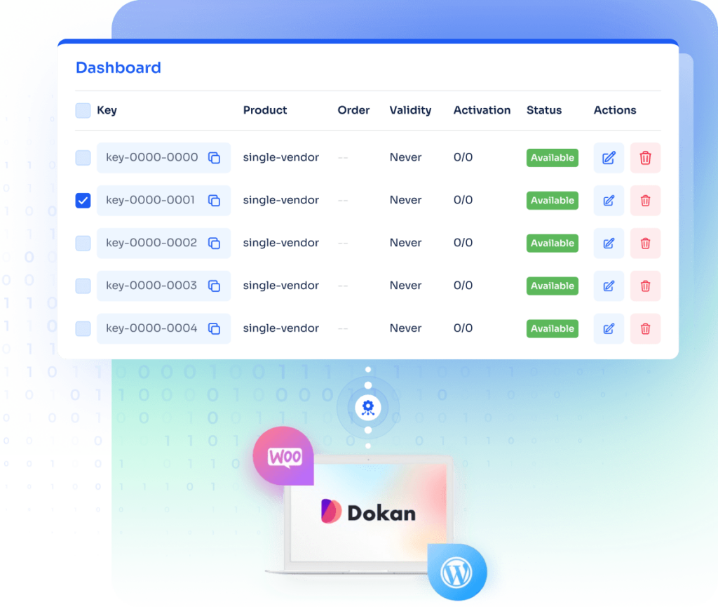 WC Key Manager - Best License Key Manager Plugin for WooCommerce